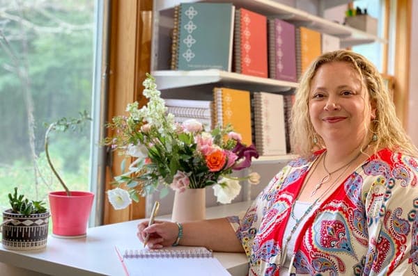 AI - Buffer Blog Posts