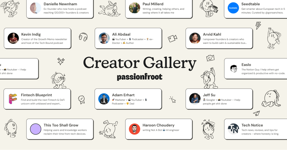 How Passionfroot's Creator Akta Streamlines Content Scheduling with Buffer How Passionfroot's Creator Akta Streamlines Content Scheduling with Buffer