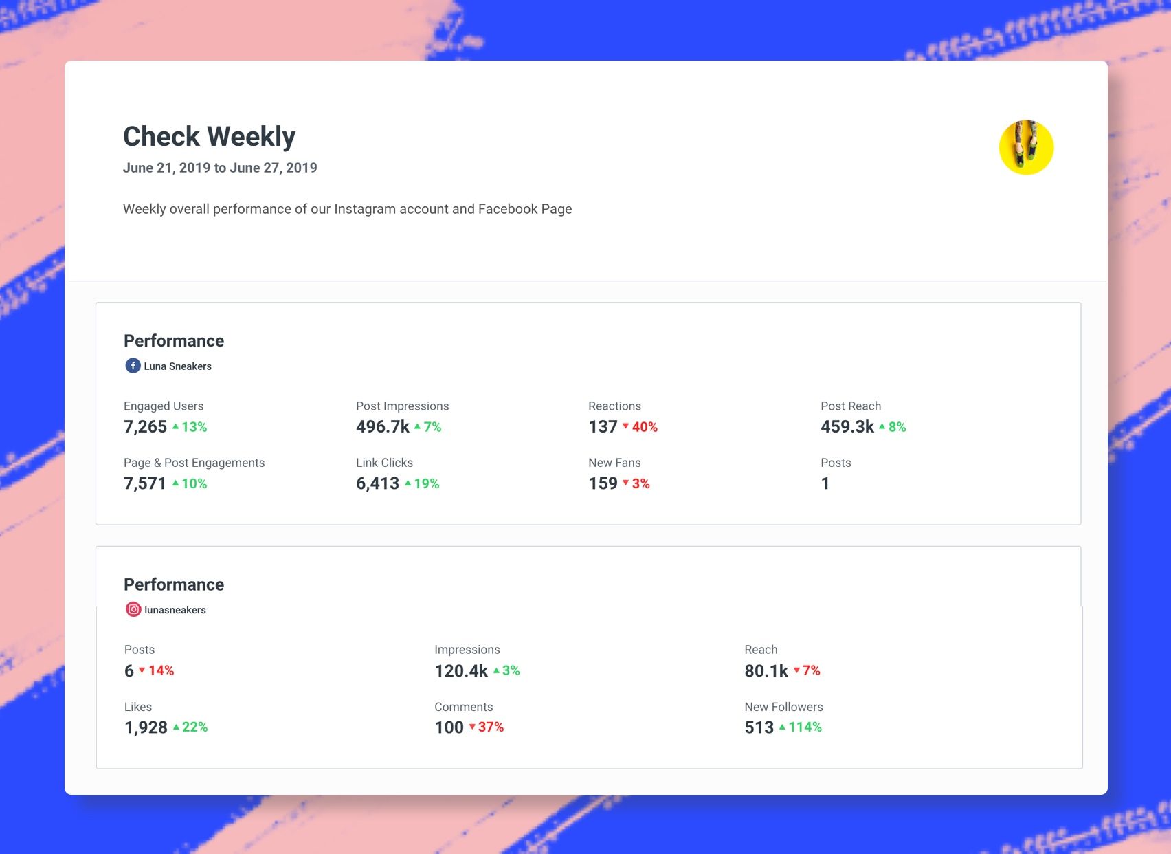 Social Media Analytics Grow Your Following With Insights