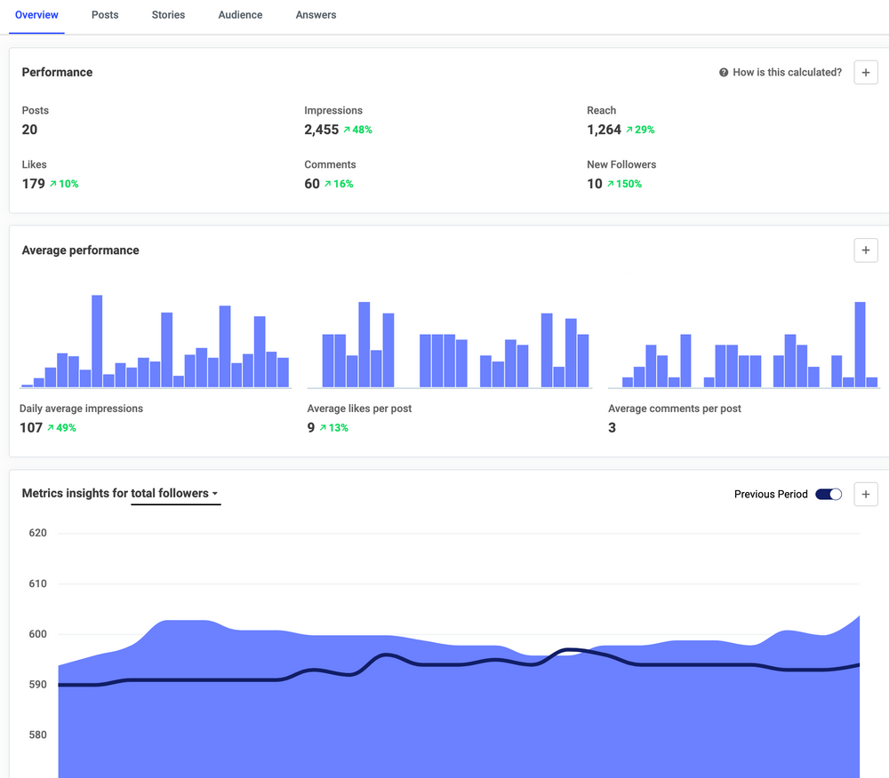 How a Small Marketing Agency Uses Buffer To Manage 10 Clients