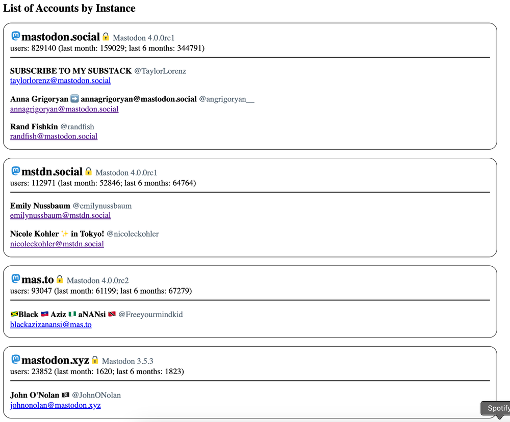 A Beginner’s Guide to Mastodon