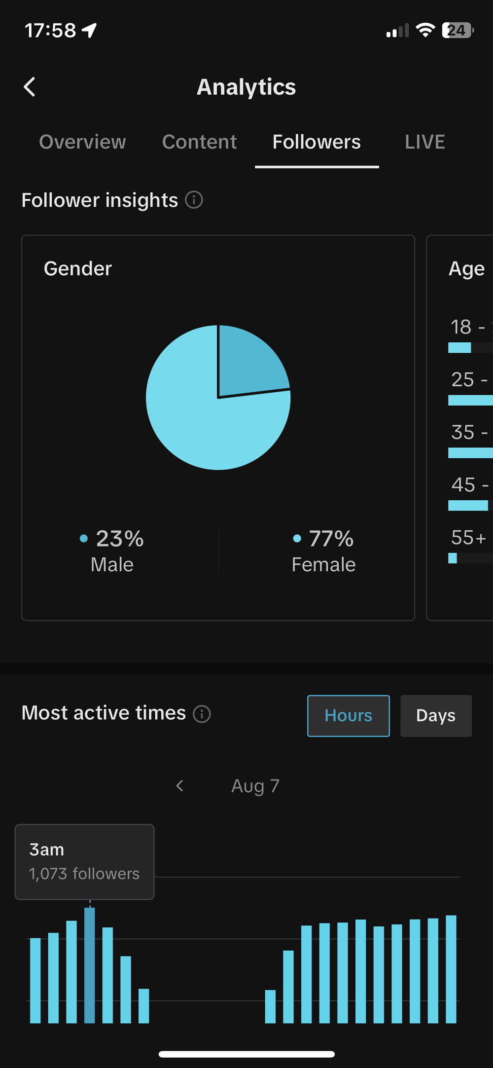 TikTok Analytics: What You Need to Know