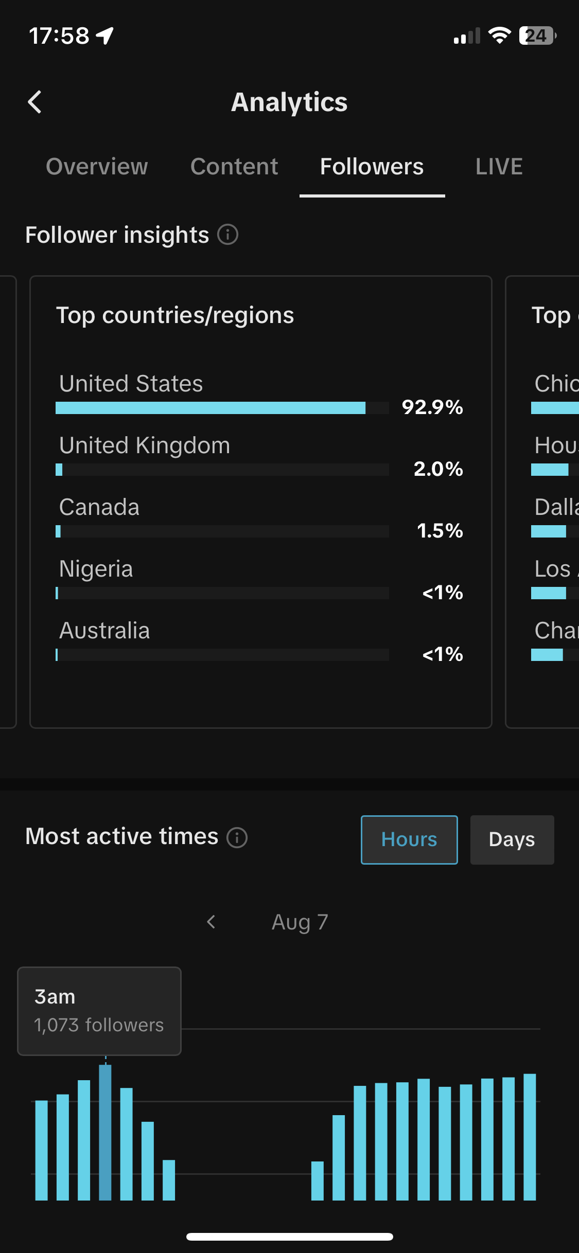 TikTok Analytics: What You Need to Know