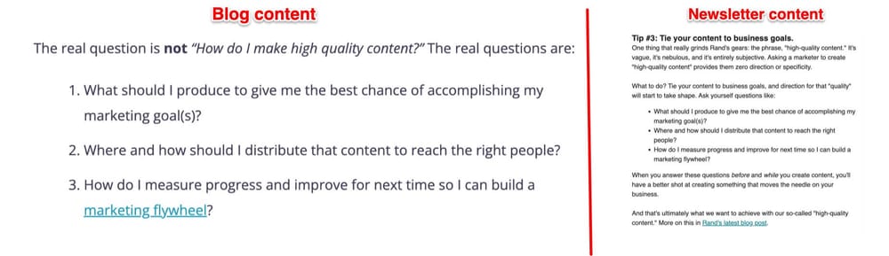 The Ultimate Guide to Repurposing Content (With Examples)