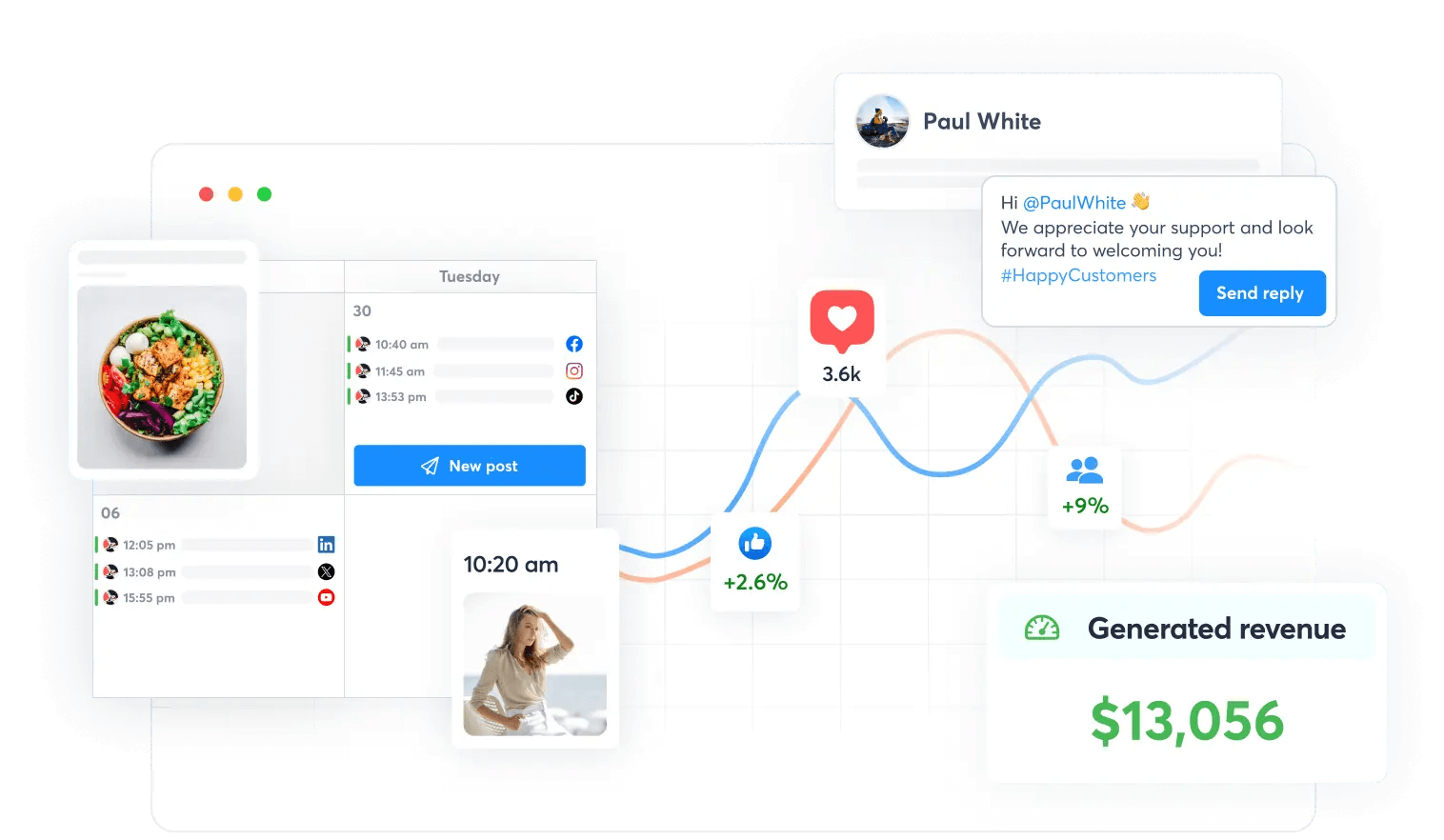 7 Best Hootsuite Alternatives for 2025 (Free + Paid)