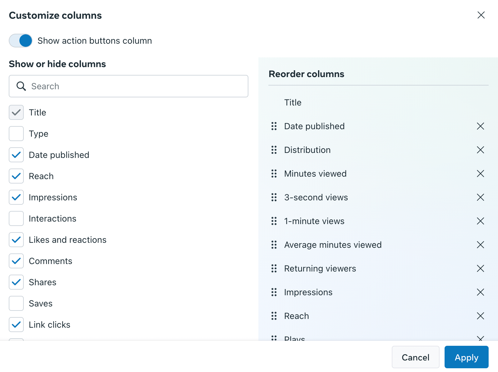 Mastering Facebook Insights: A Beginner’s Guide