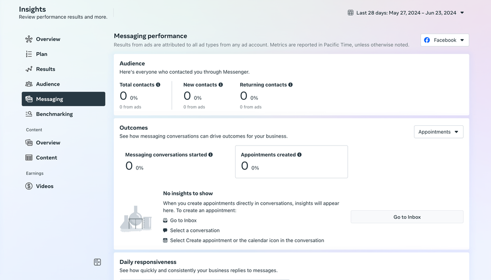 Mastering Facebook Insights: A Beginner’s Guide