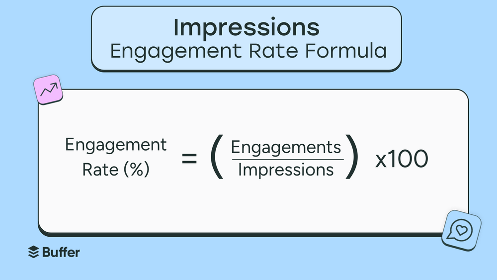 10 Tips to Increase Your Instagram Engagement Rate