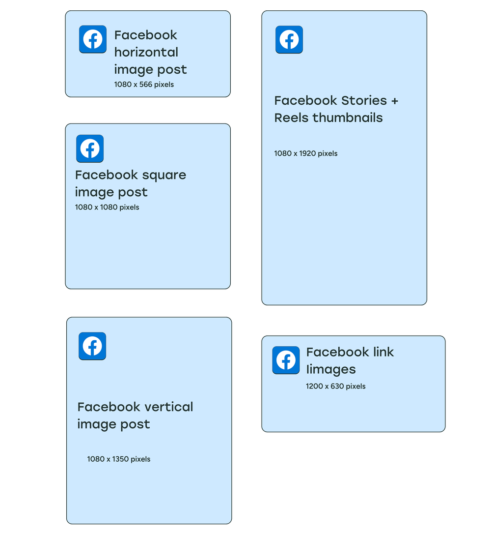 Social Media Image Sizes 2026: Ultimate Guide for Perfect Posts