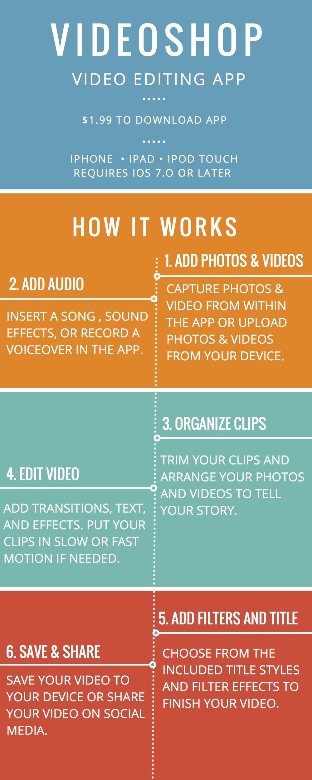 The 6 Easiest Video-Making Tools for Marketers