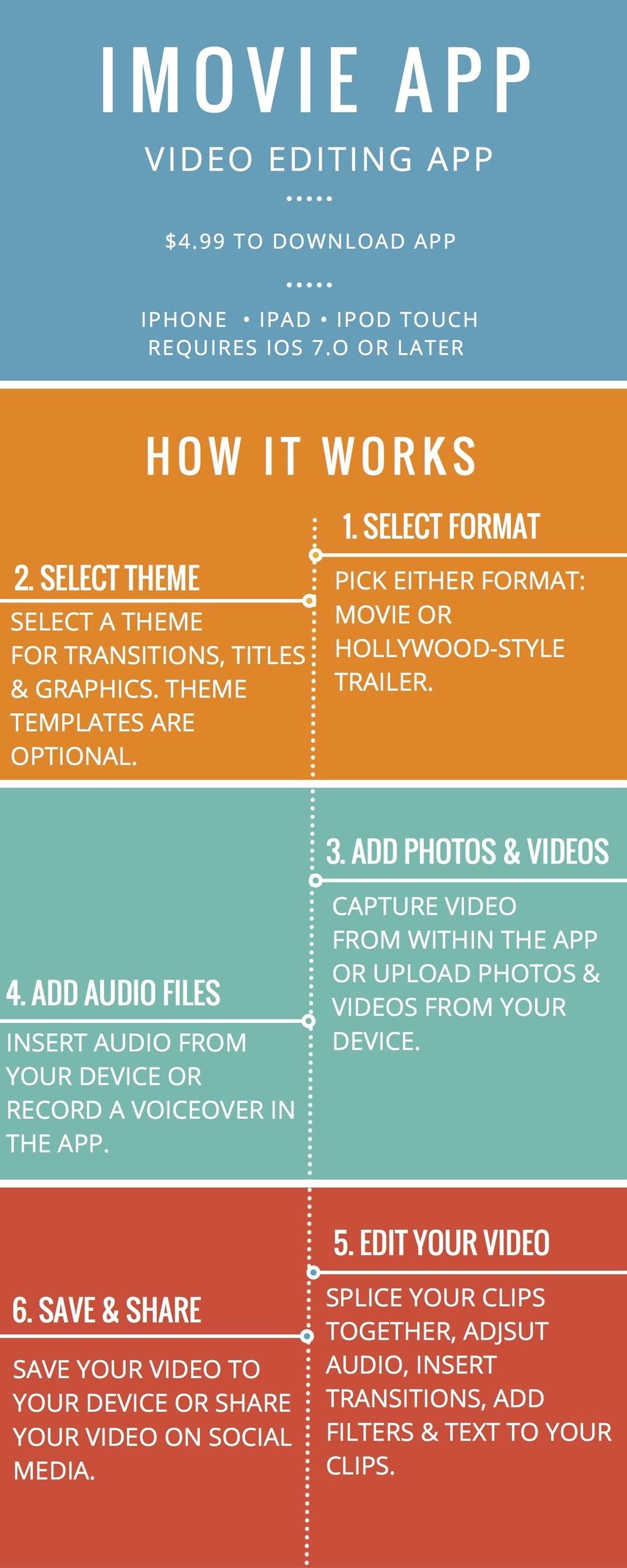 The 6 Easiest Video-Making Tools for Marketers