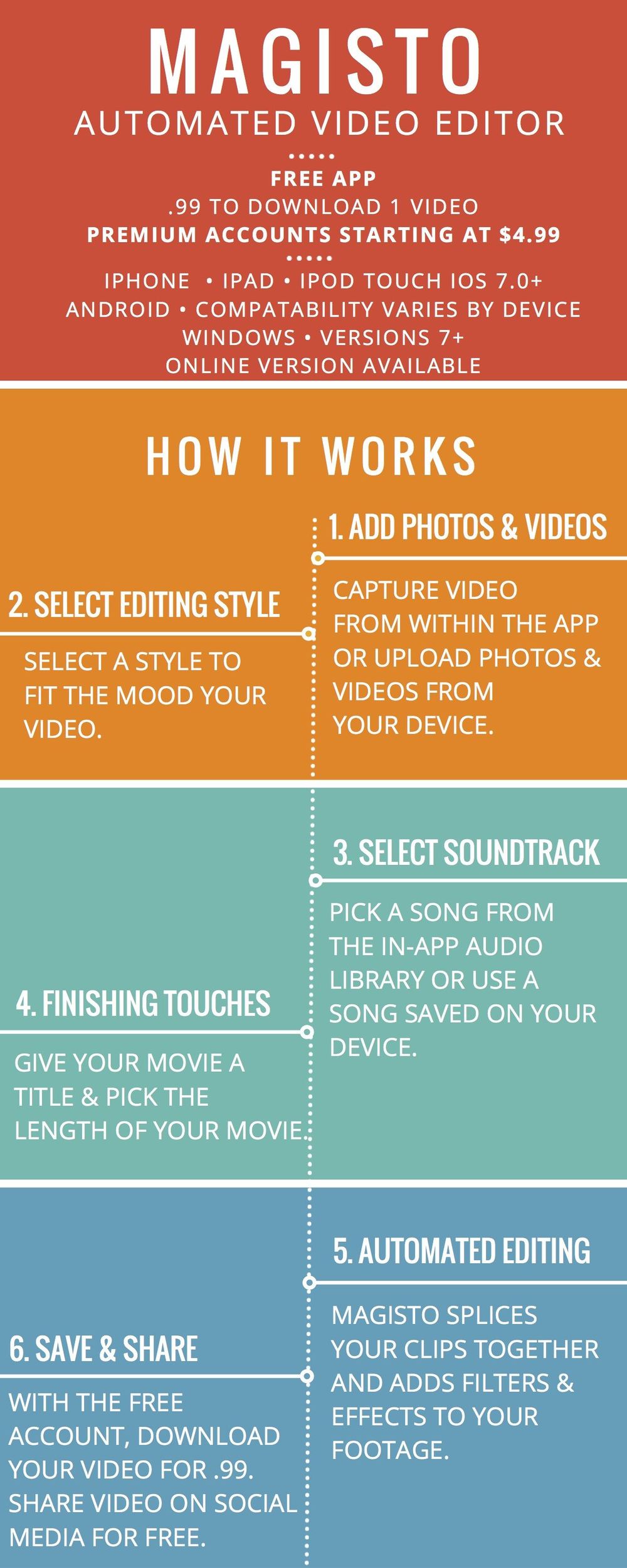 The 6 Easiest Video-Making Tools for Marketers