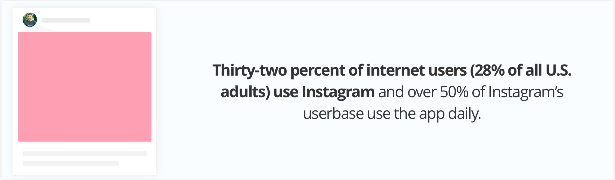 How to Craft the Perfect Post on Facebook, Twitter and Instagram