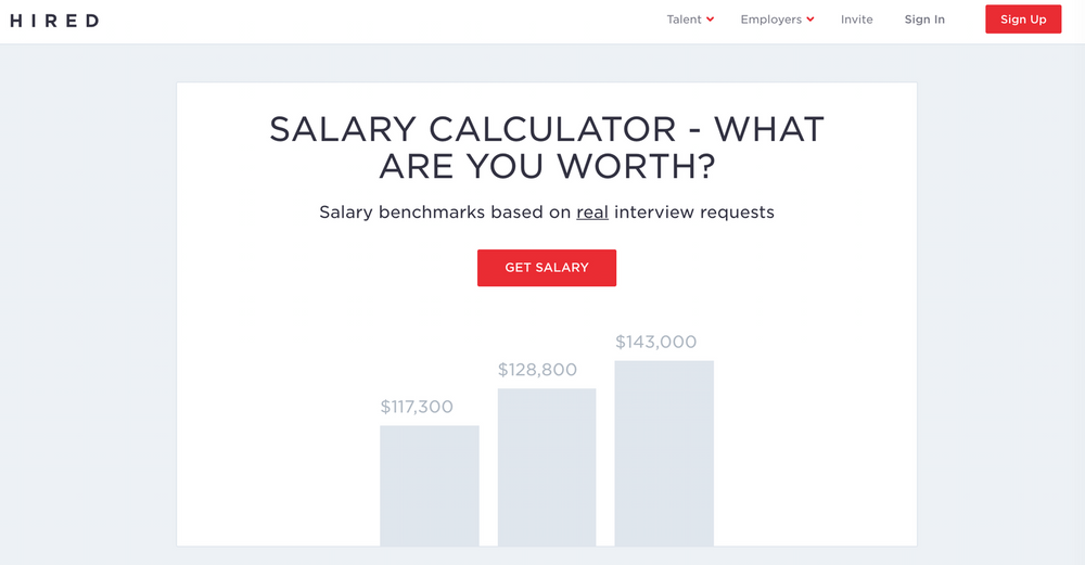 What Would You Make? 6 Salary Calculators Across the Web