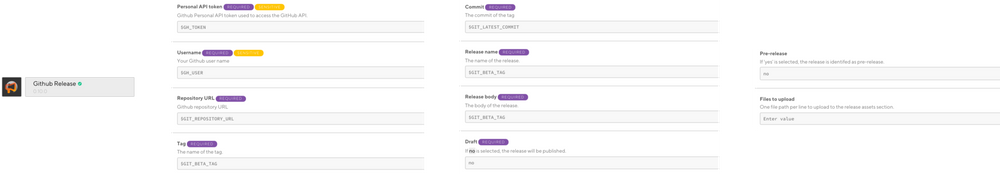Fully Automated Continuous Deployment on Android with Bitrise
