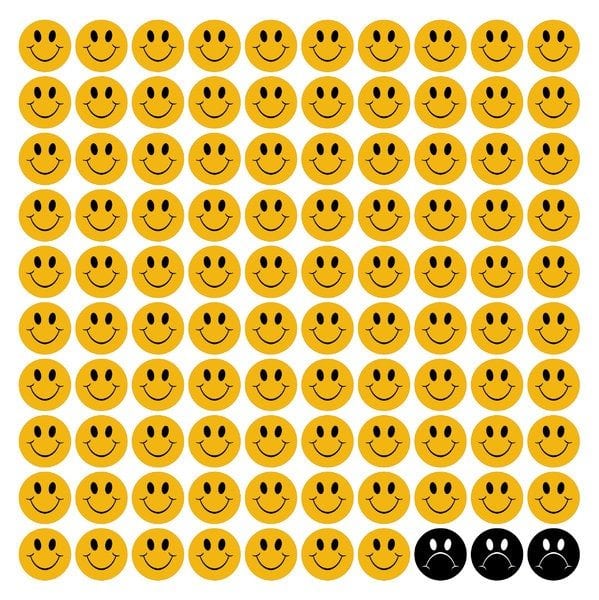 7 Science-Based Reasons to Use Emoticons