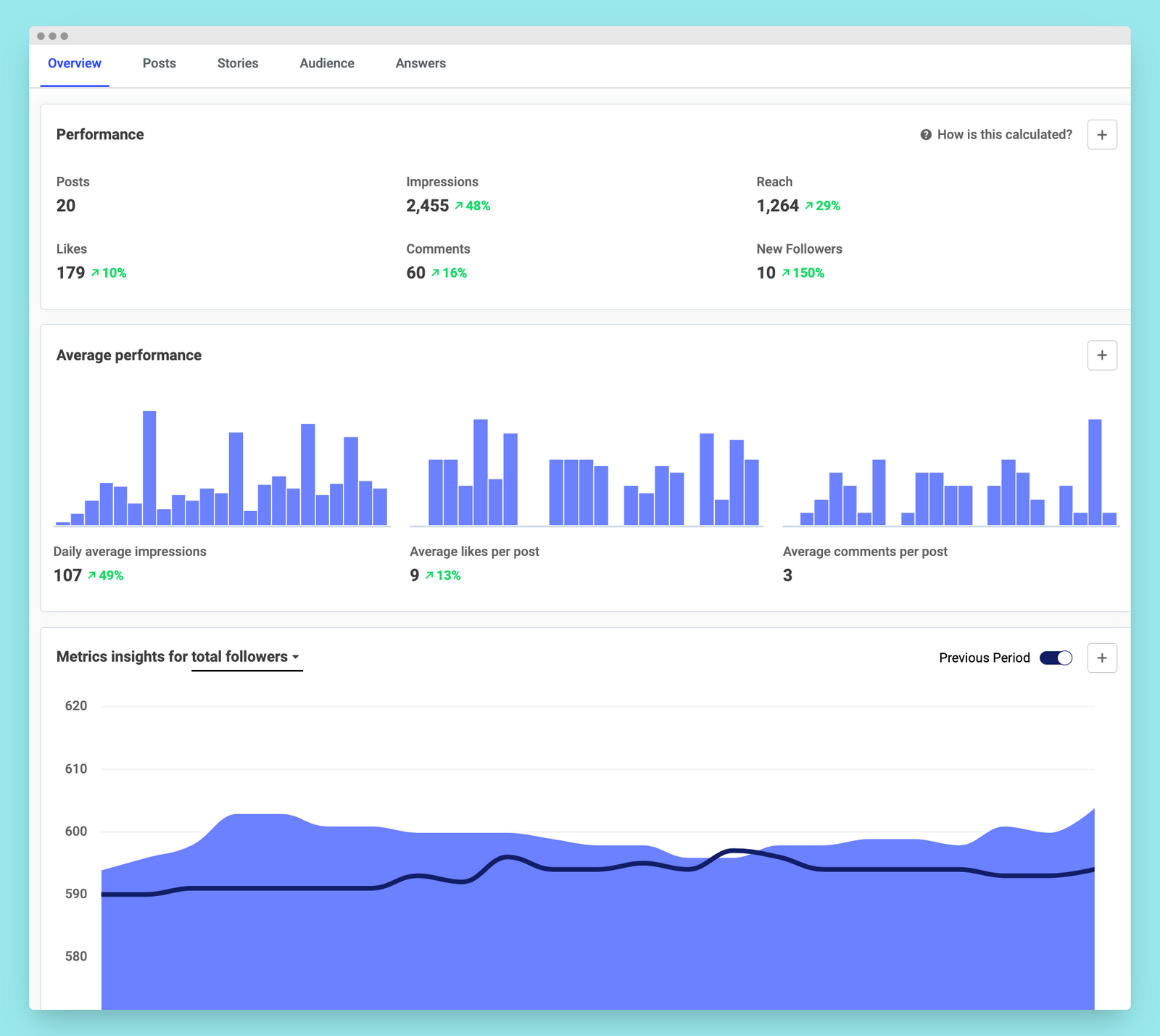 51 Buffer Features To Help You Grow Your Audience