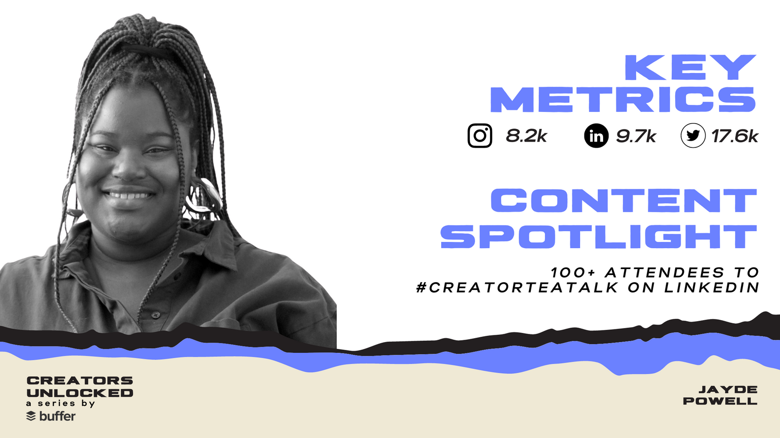 Creators Unlocked: Jayde Powell on Showing Up Authentically