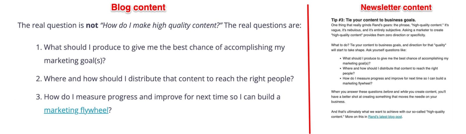 The Ultimate Guide to Repurposing Content (With Examples)