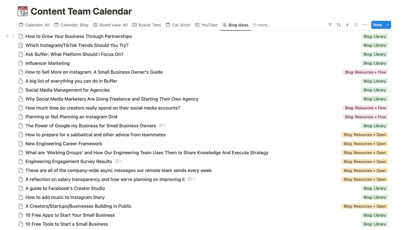 Buffer’s Content Calendar Template + How We Collaborate