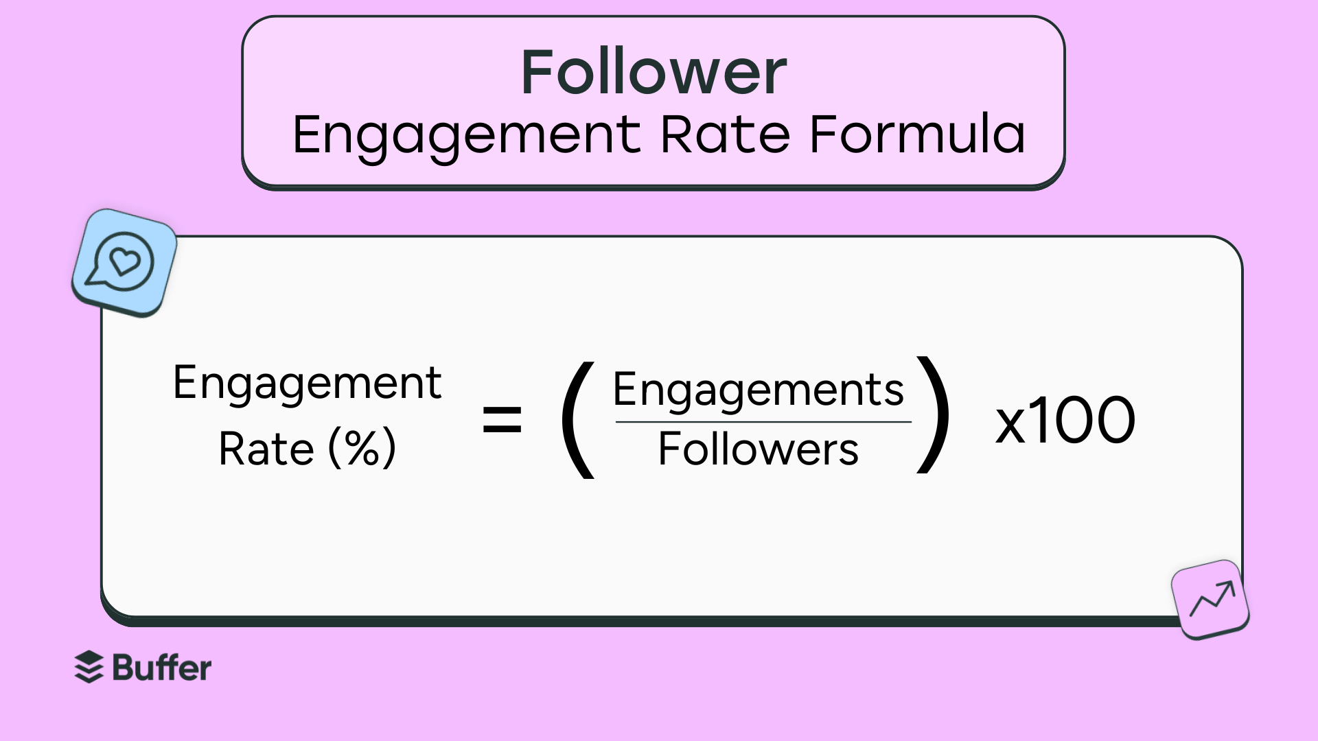10 Tips to Increase Your Instagram Engagement Rate