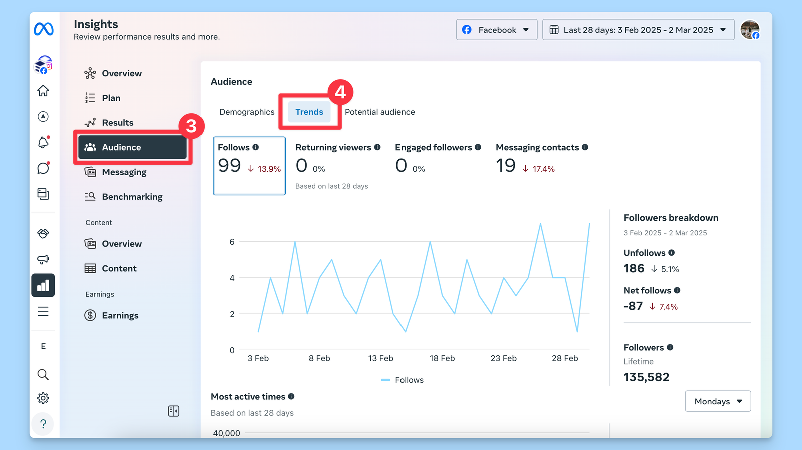 Best Time to Post on Facebook: Updated for 2025