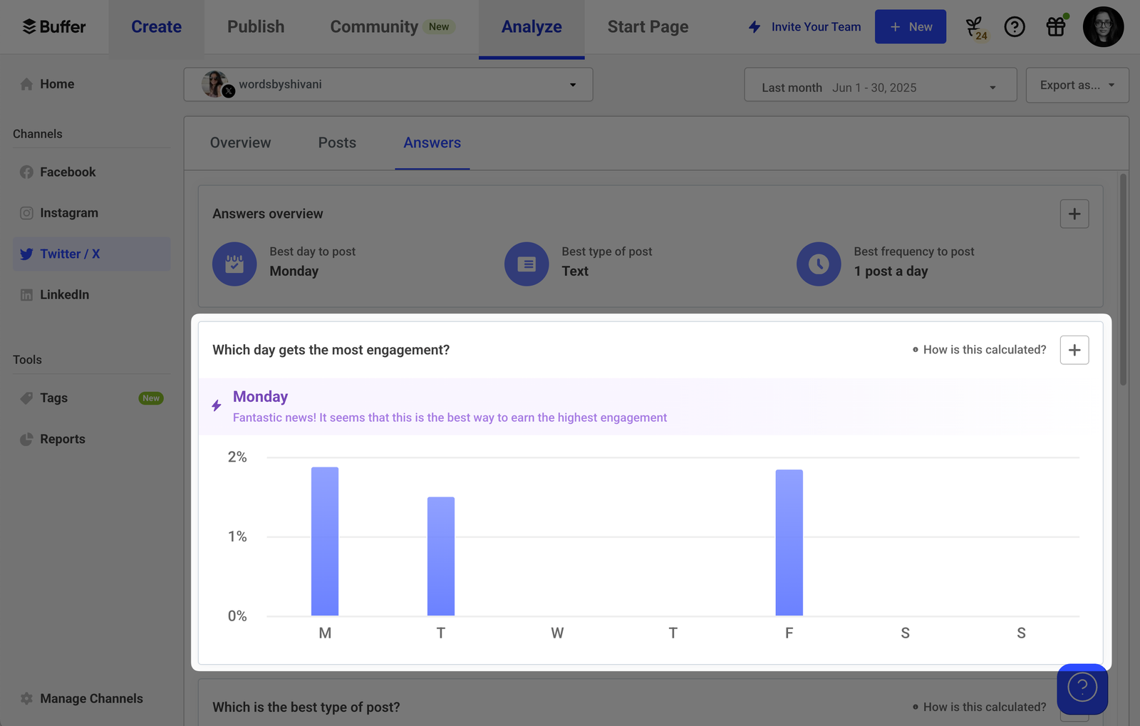 How to Schedule Tweets in 2025: When to Post, What to Use, and How to ...