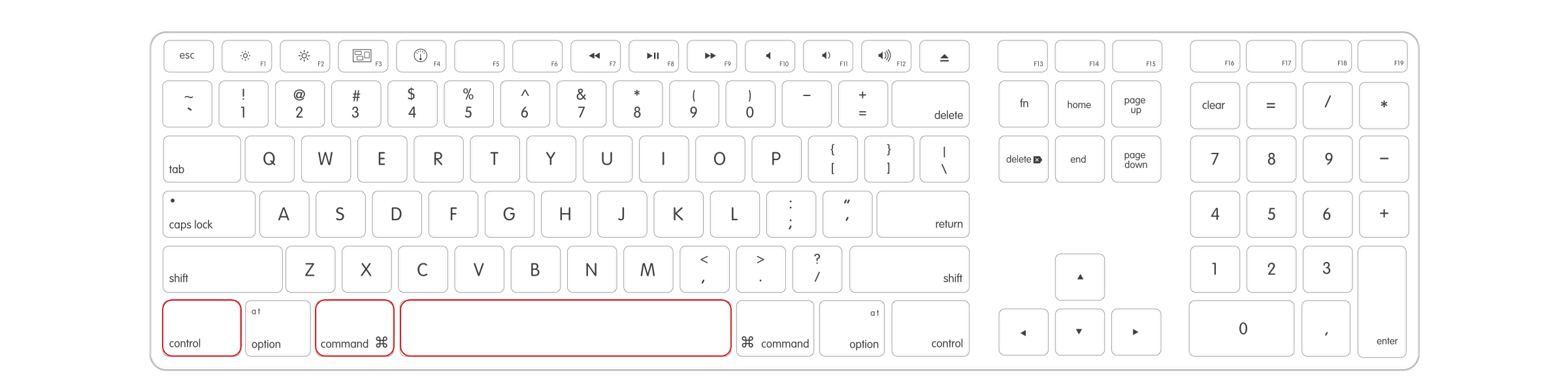 The Little-Known Keyboard Shortcut for Emojis on Mac and Windows