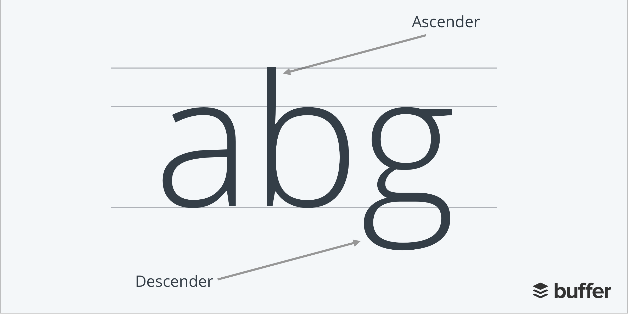 52 Graphic Design Terms and Definitions for Non-Designers