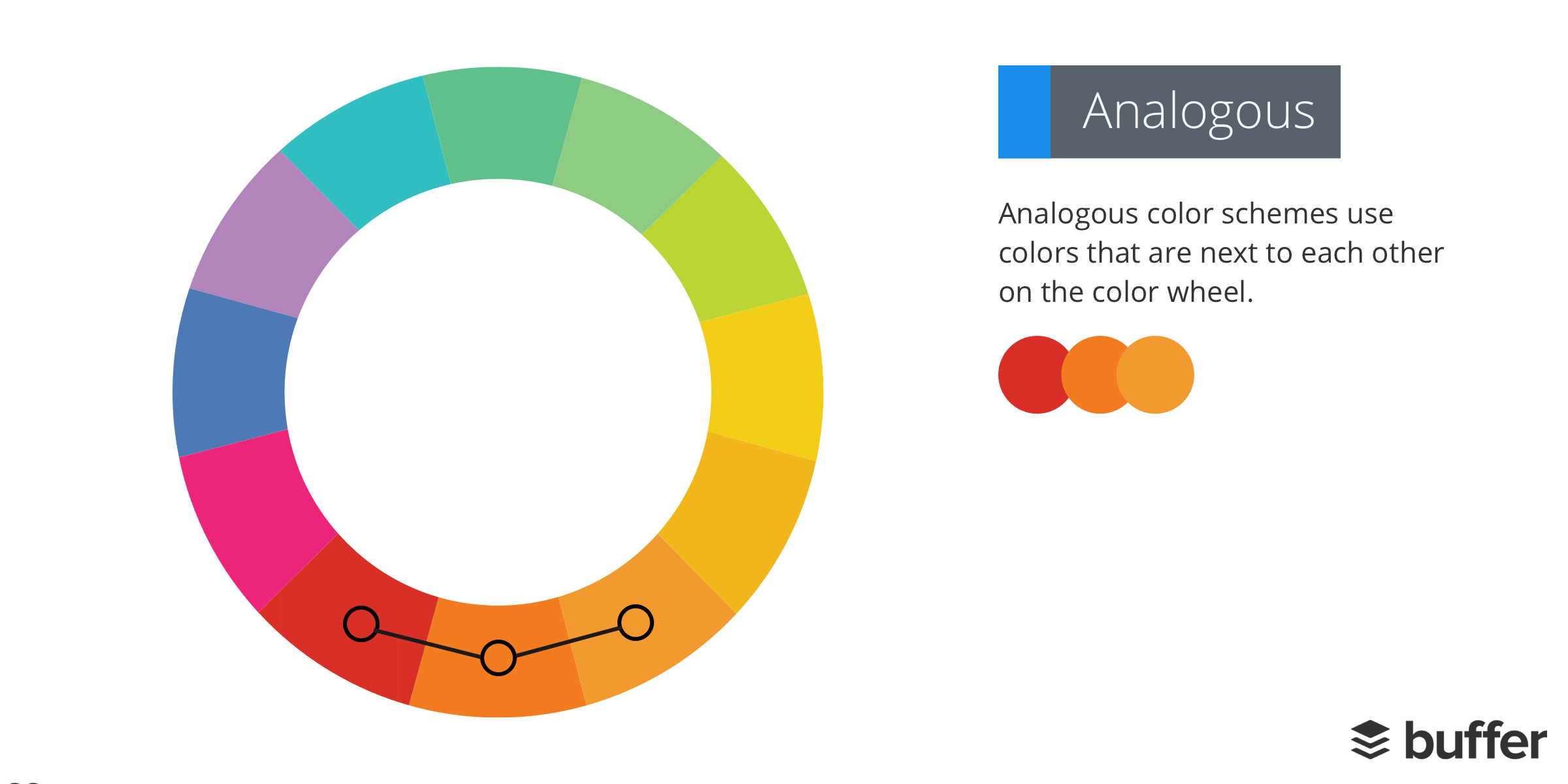 52 Graphic Design Terms and Definitions for Non-Designers