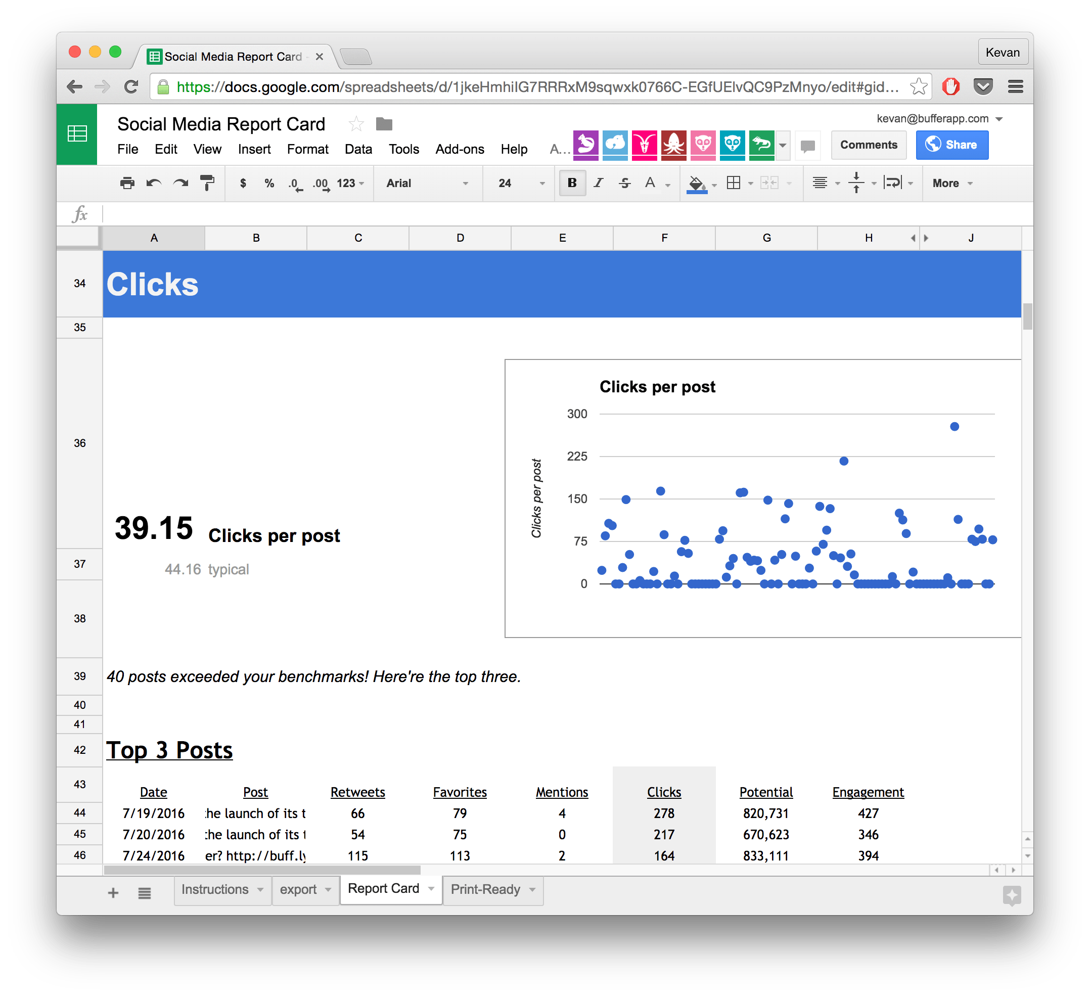 10 Ready-to-go Marketing Spreadsheets to Boost Your Productivity Today