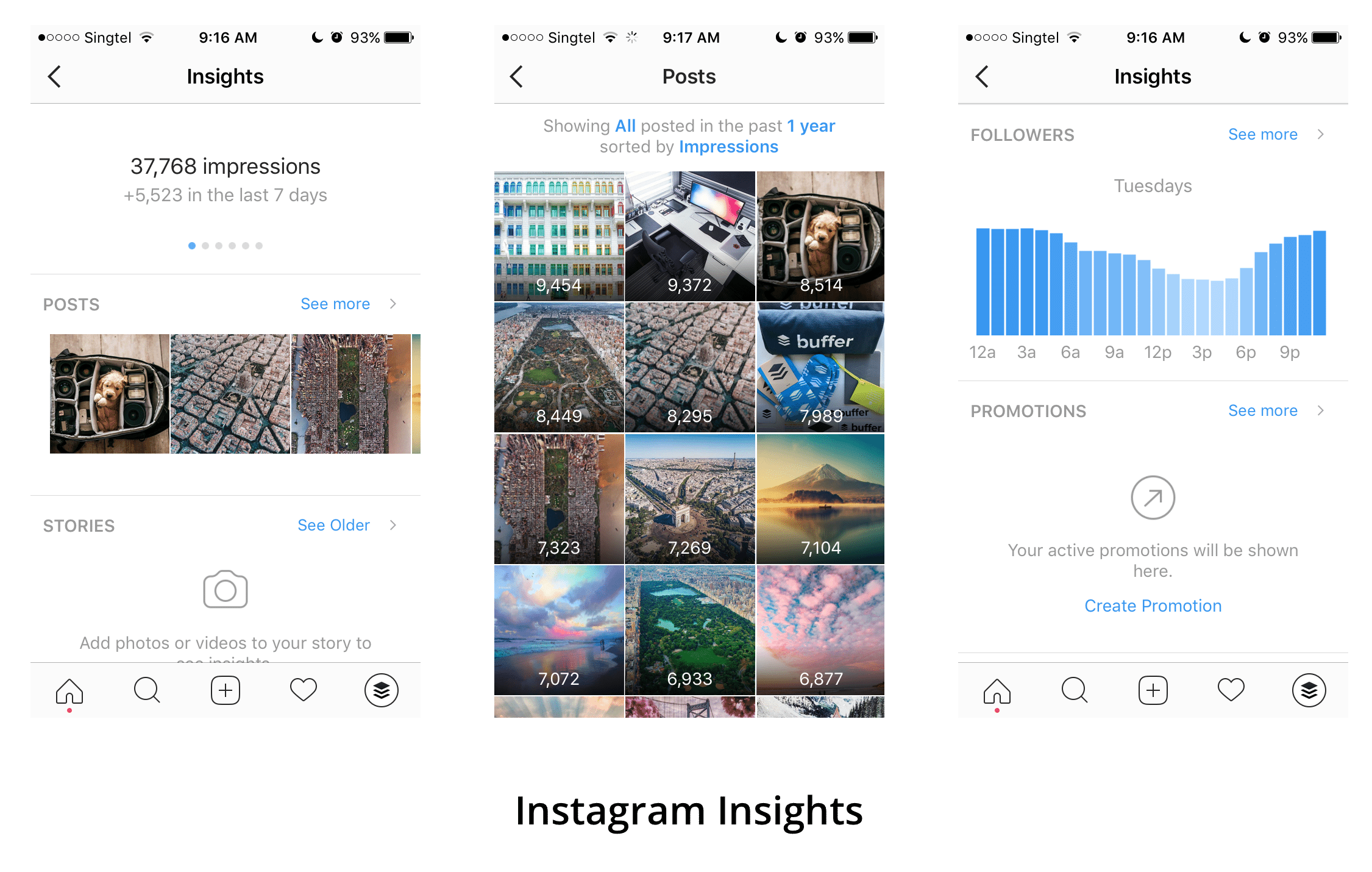 Instagram and Snapchat: A Full Comparison to Help Your Decision-Making