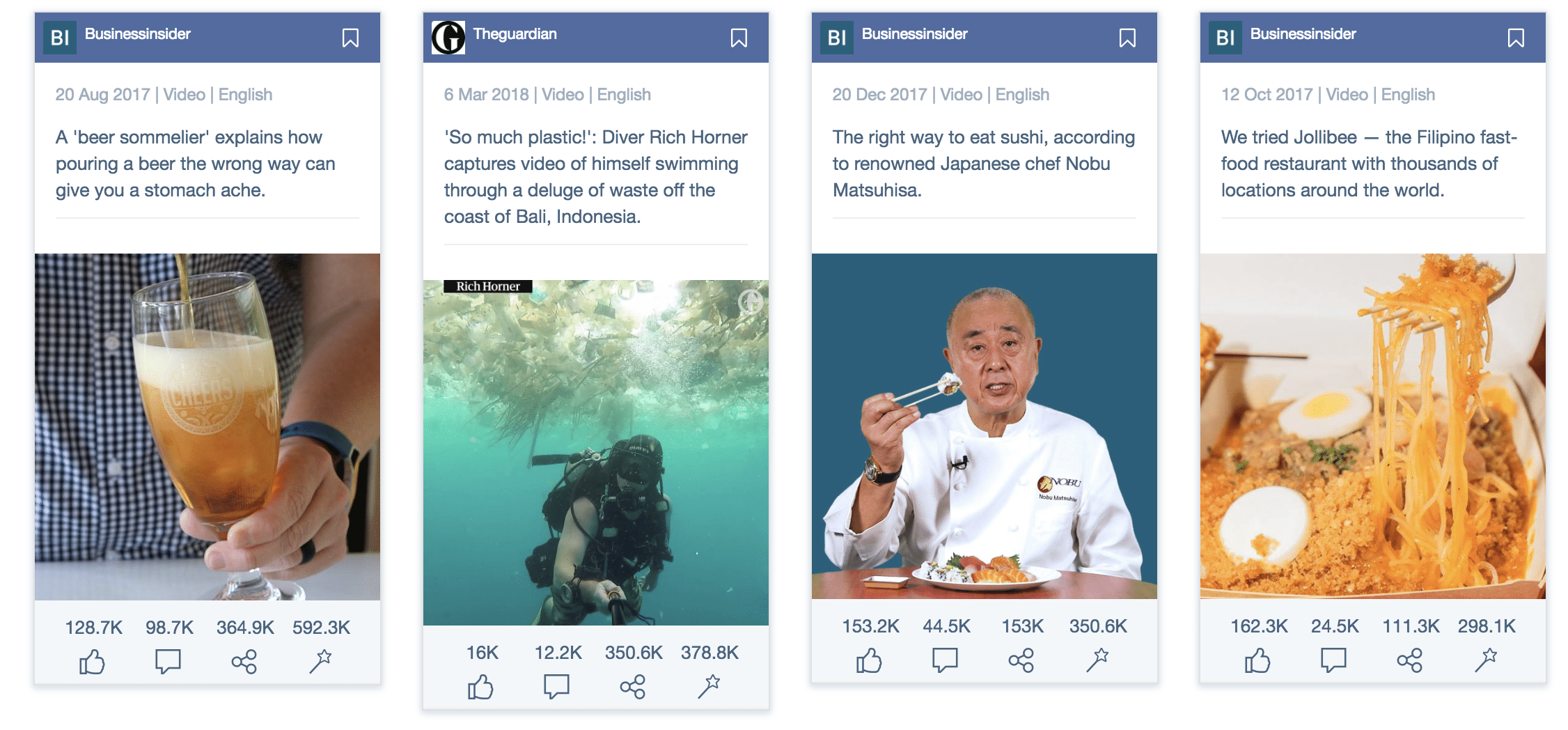Facebook Marketing Strategy: What We Learned From 43 Million Facebook Posts