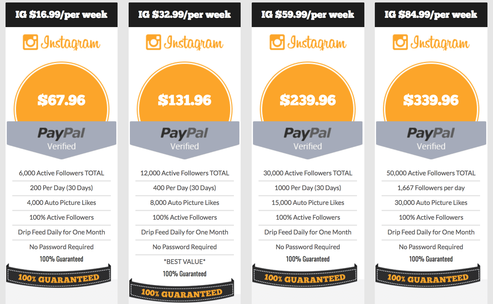 How to Find Influencers That Are a Fit With Your Business