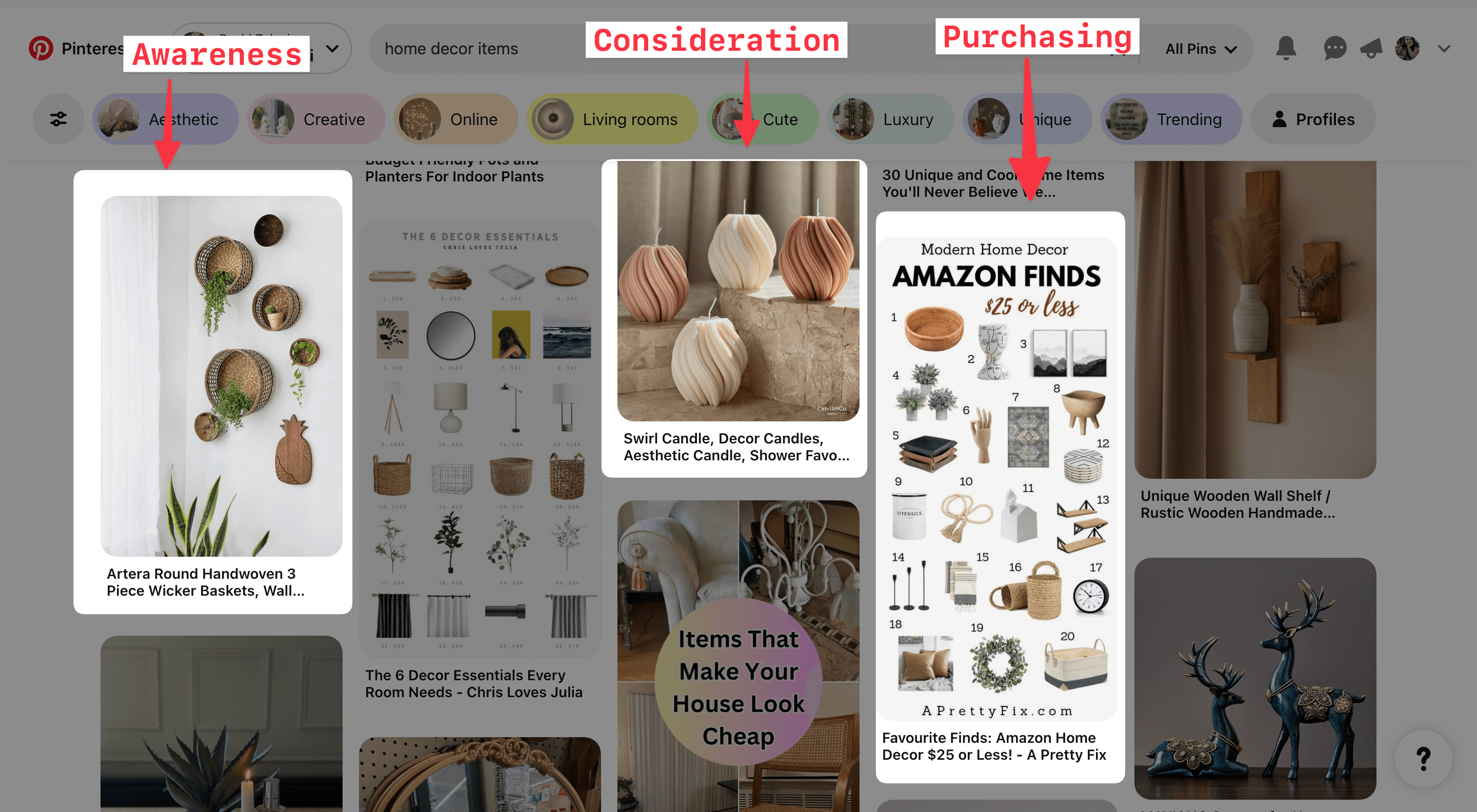 Pinterest Marketing Tips: Form Your Strategy in 4 Steps