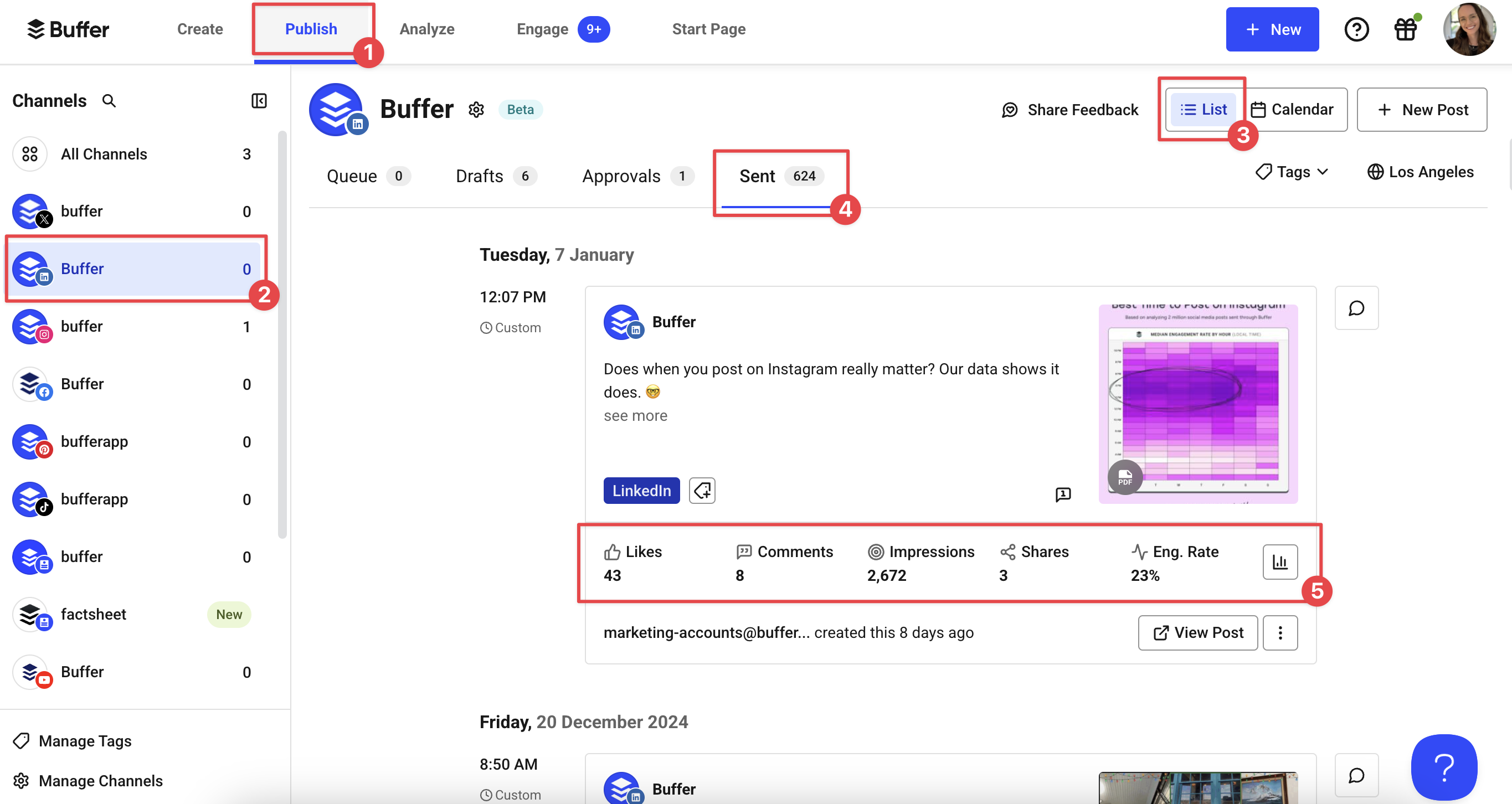 The Best Time to Post on LinkedIn in 2025 (+ Heatmap)