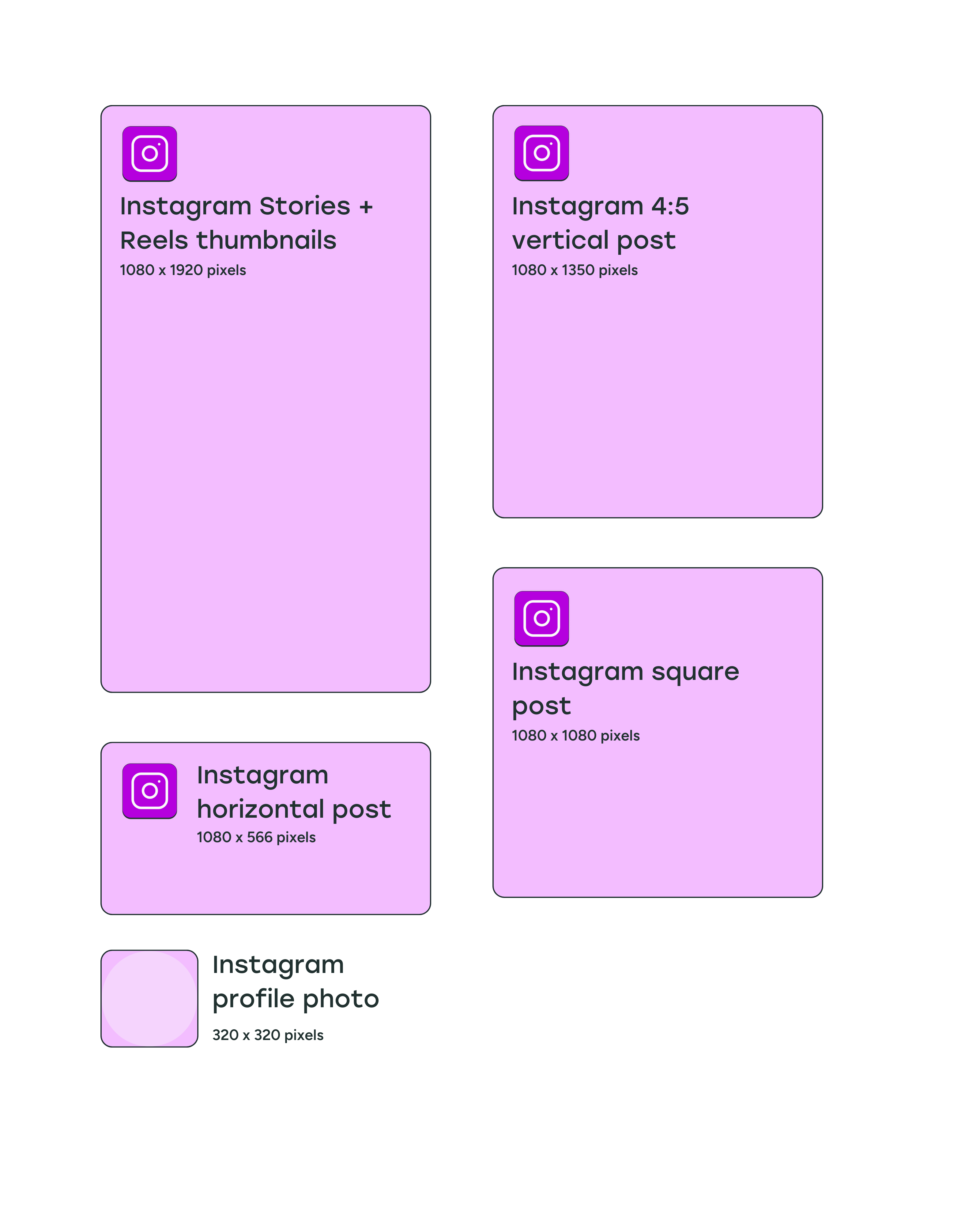 Social Media Image Sizes in 2025: Guide for 9 Major Networks