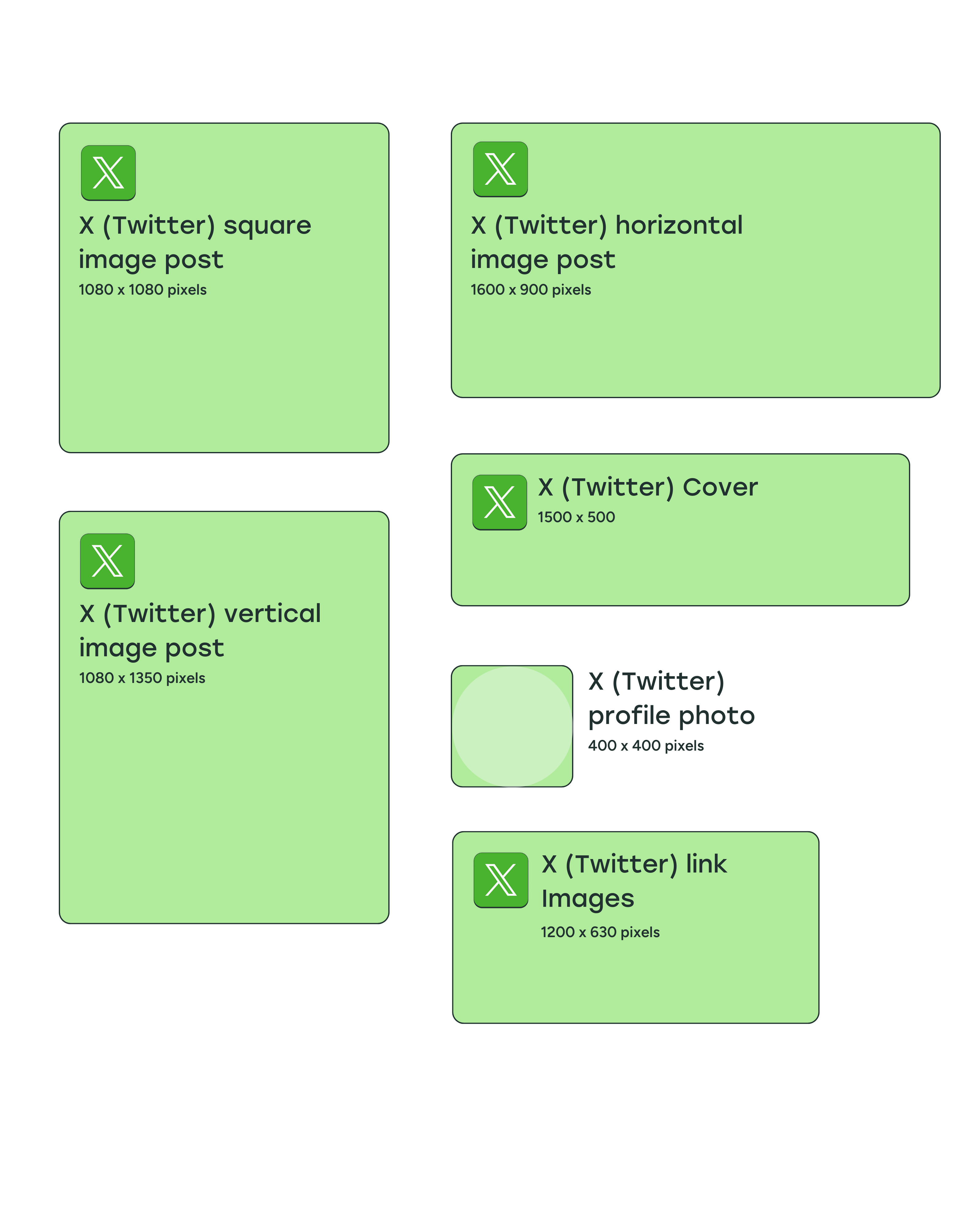 Social Media Image Sizes in 2025: Guide for 9 Major Networks