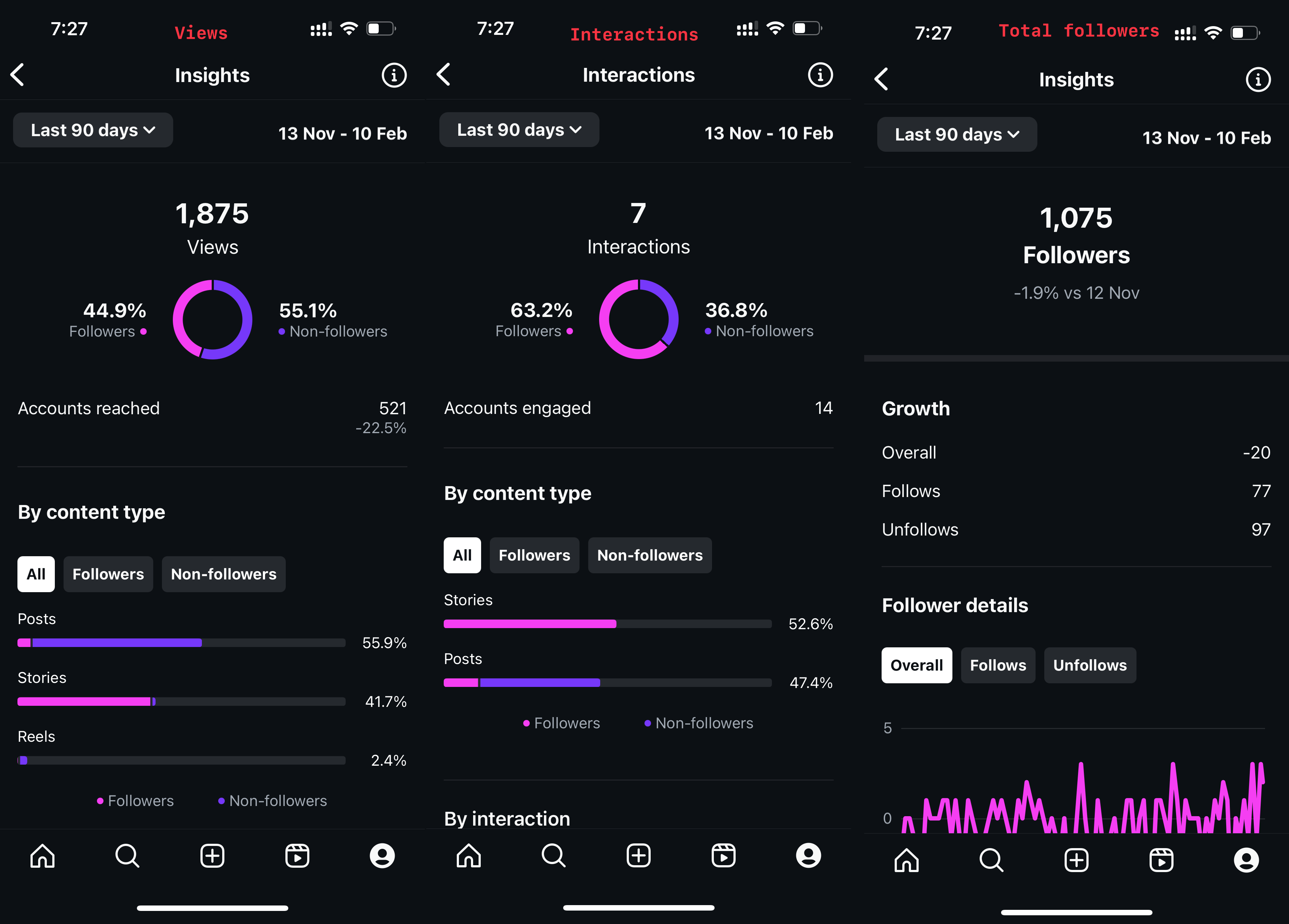 6 Best Instagram Analytics Tools of 2025 | Grow Your Audience