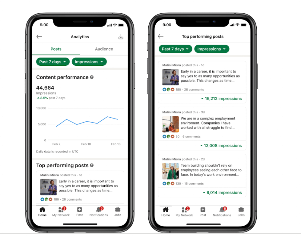 LinkedIn’s latest features and how creators are using them