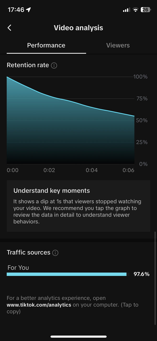 TikTok Analytics: What You Need to Know