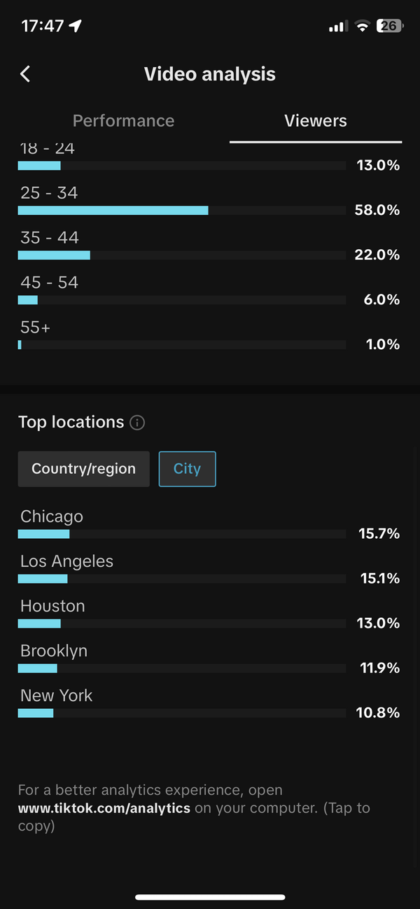 TikTok Analytics: What You Need to Know