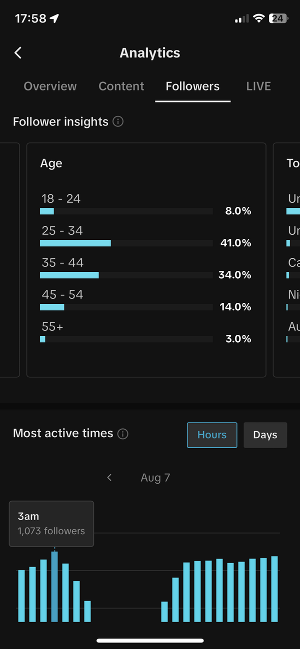 TikTok Analytics: What You Need to Know