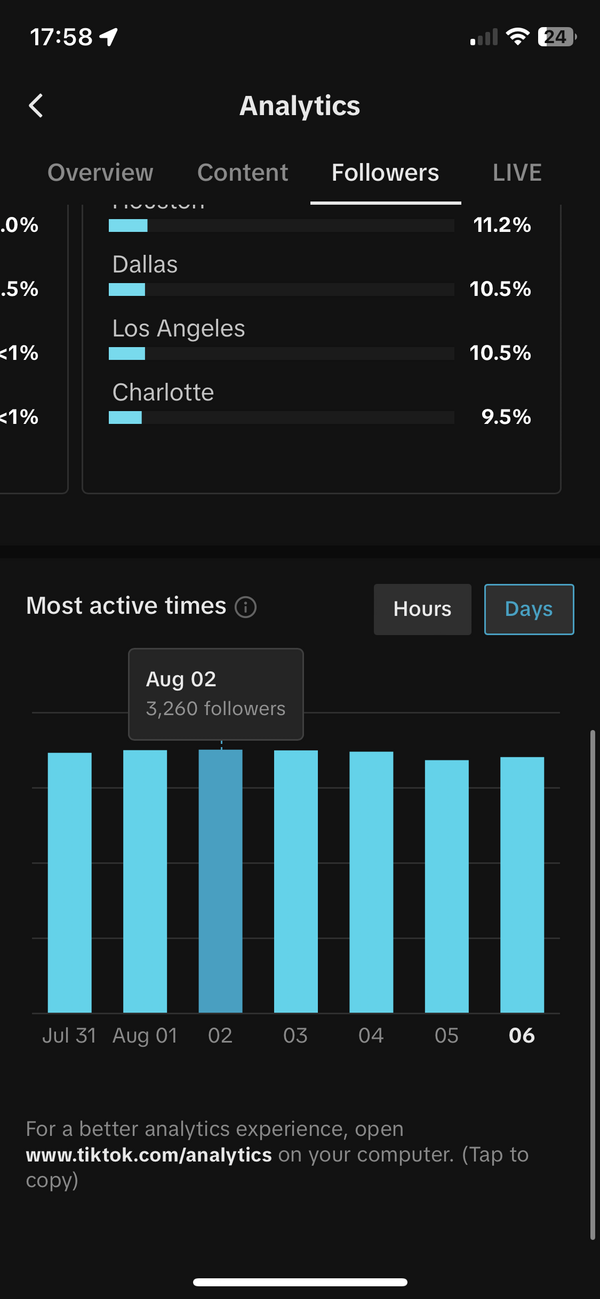 TikTok Analytics: What You Need to Know