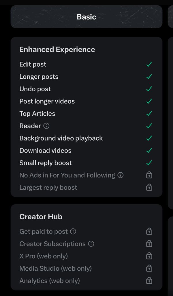 I Tried X Premium for 3 Months — Here’s What Happened