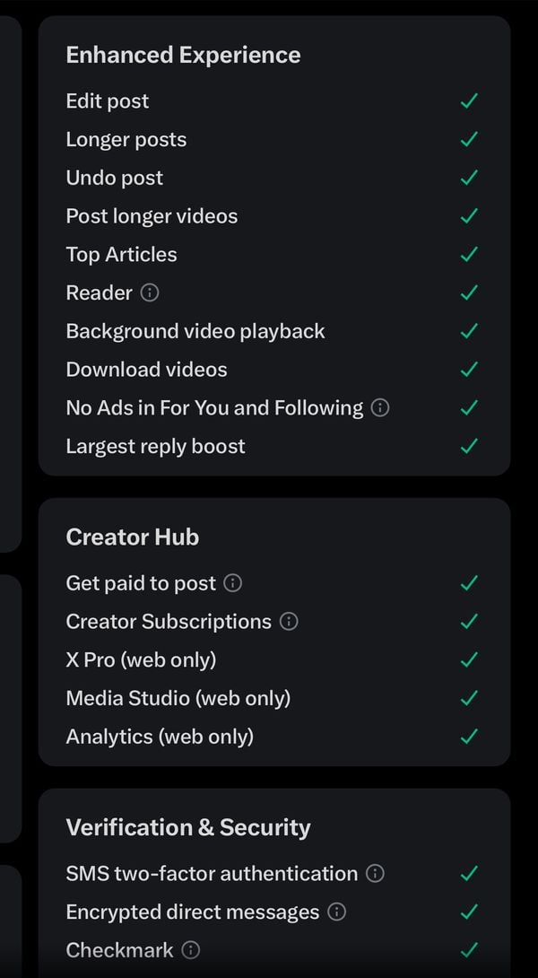 I Tried X Premium for 3 Months — Here’s What Happened