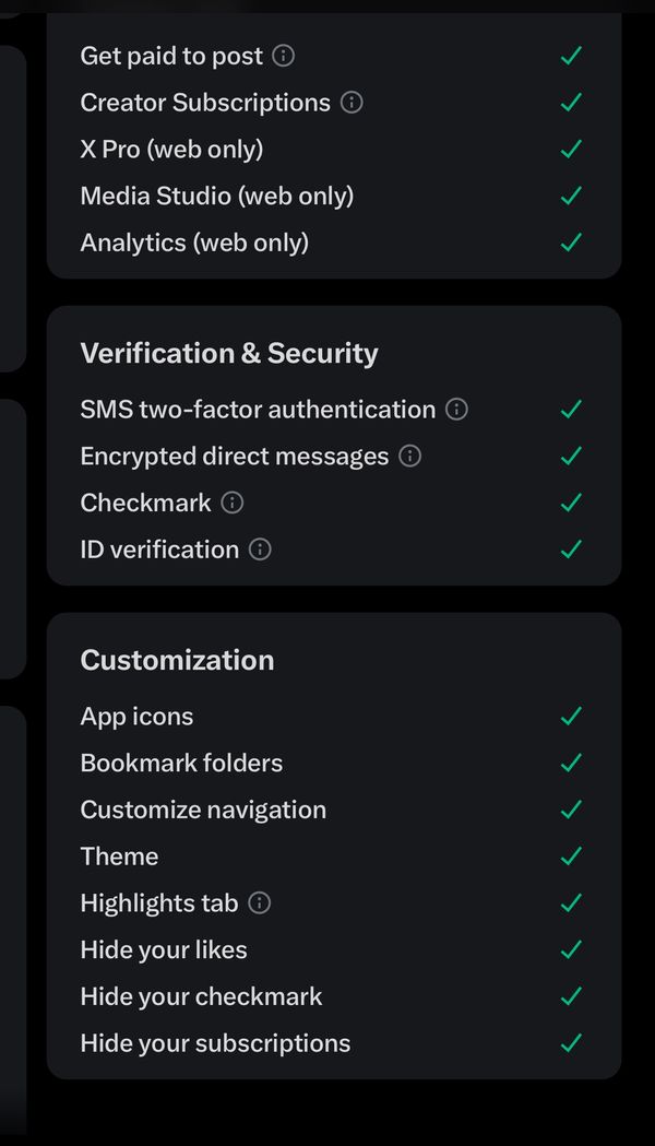 I Tried X Premium for 3 Months — Here’s What Happened