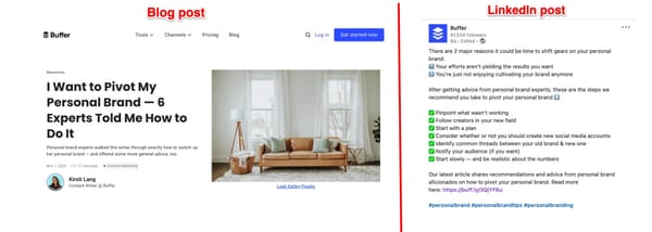The Ultimate Guide to Repurposing Content (With Examples)