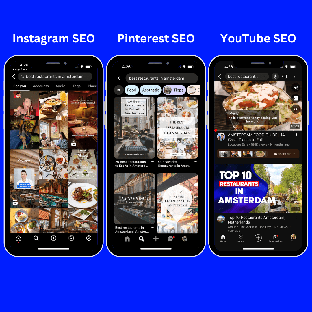 Social Media SEO: A Complete Guide for Maximum Visibility