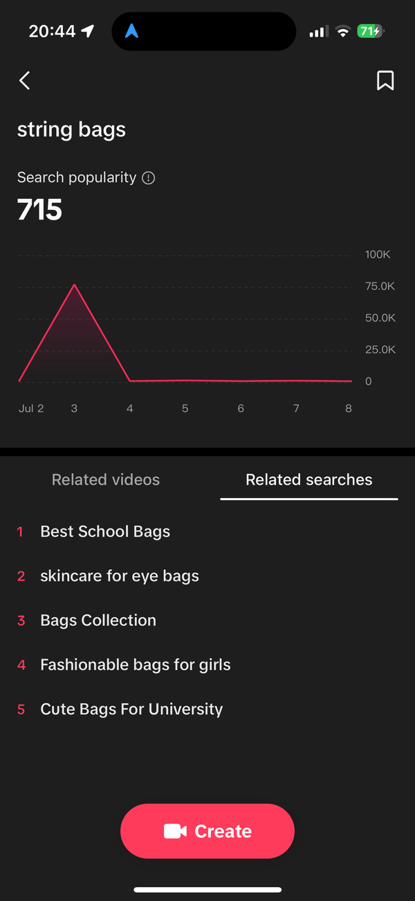 What You Need to Know About TikTok's Creator Search Insights